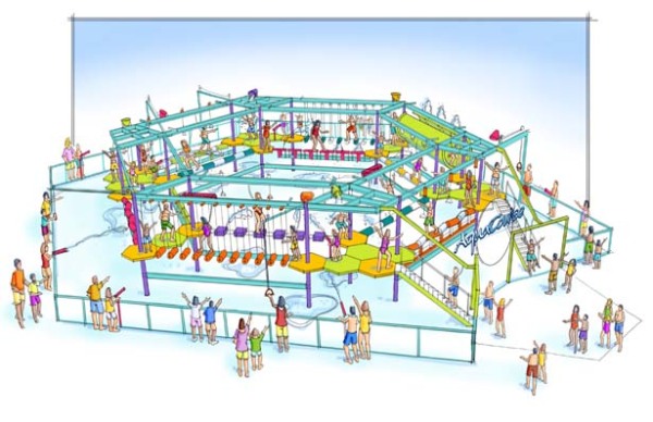 Ropes on water! - Park World Online