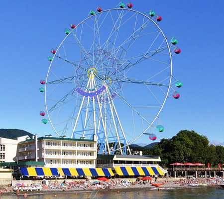 Is it wheely? - Park World Online - Theme Park, Amusement Park and ...